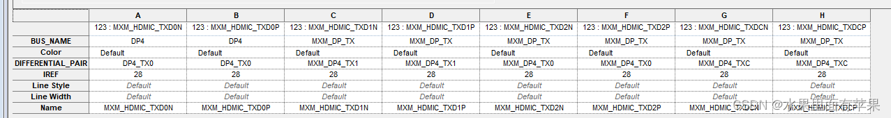 05-allegro-orcad删除bus组_orcad中删除bus-CSDN博客