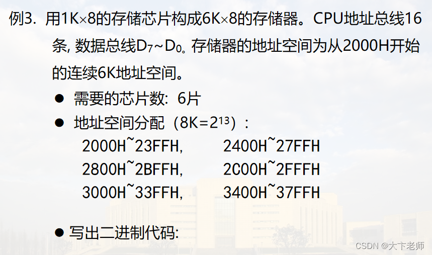 计算机组成原理（十）_部分地址译码方式-CSDN博客