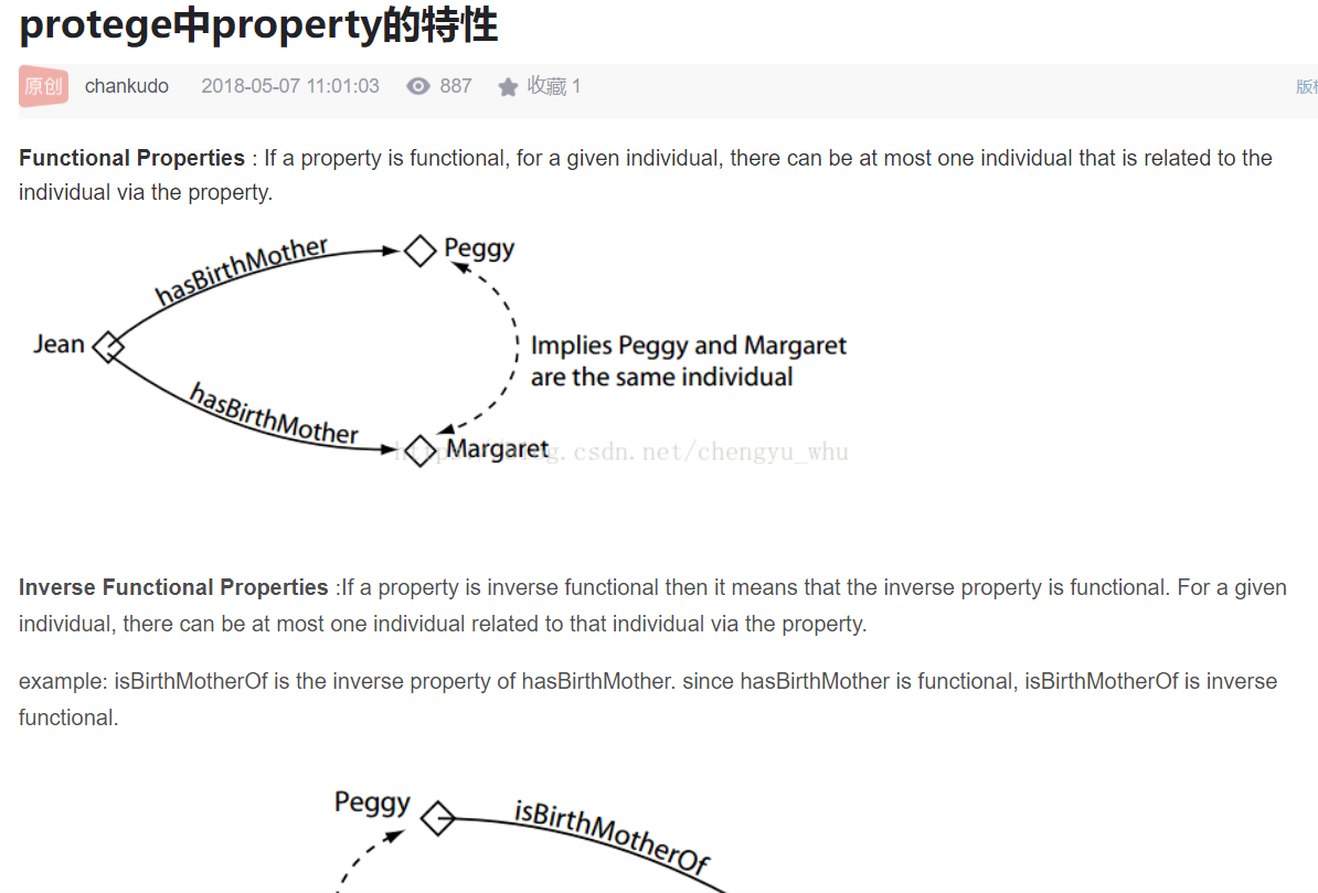 protege系列教程之property定义_protege传递性-CSDN博客