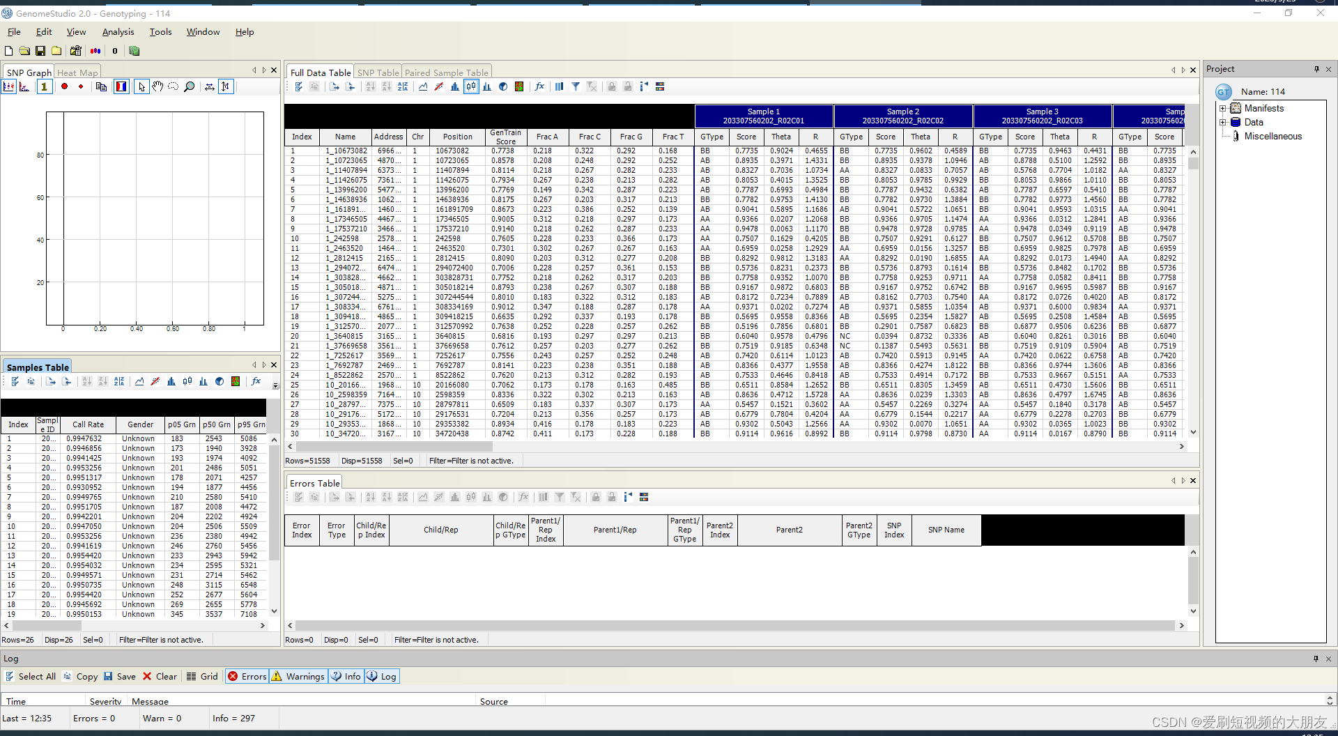 CNV预实验1-使用GenomeStudio进行芯片原始数据的处理_illumina snp芯片数据分析genome studio-CSDN博客