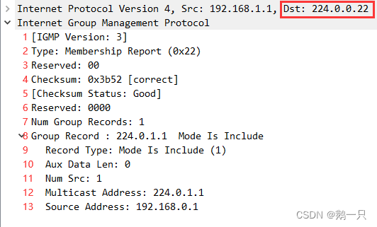 2022-11- 10 网工进阶（三十六）IP组播协议--IGMP（v1、v2、v3）、IGMP snooping、IGMP SSM Mapping、IGMP Proxy（代理）-CSDN博客