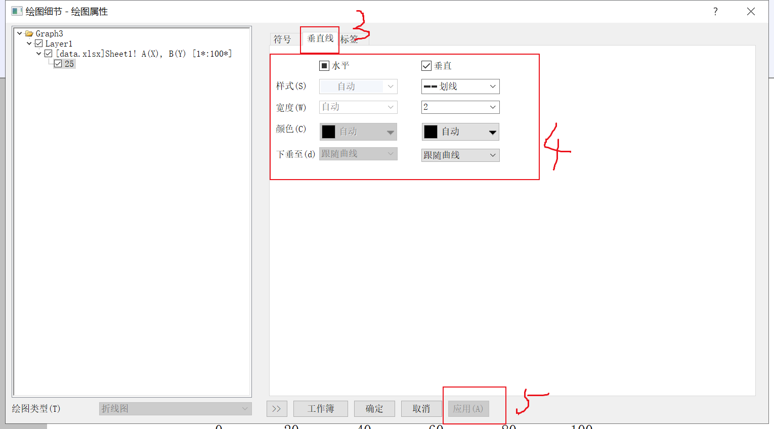 Origin 中对曲线打定点，以及显示相应的坐标轴刻度_origin怎样标出曲线中的一点-CSDN博客