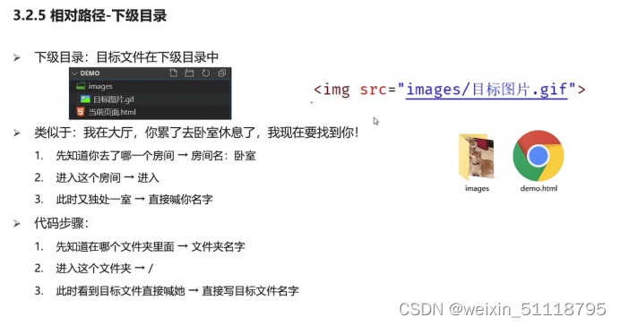 前端初识（HTML）_图片标签的width和height属性,正确的是a如果只设置width或height中的一个,另-CSDN博客