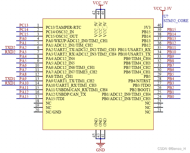 基于STM32单片机室内环境检测空气质量PM2.5检测报警系统_stm32 pm2.5-CSDN博客