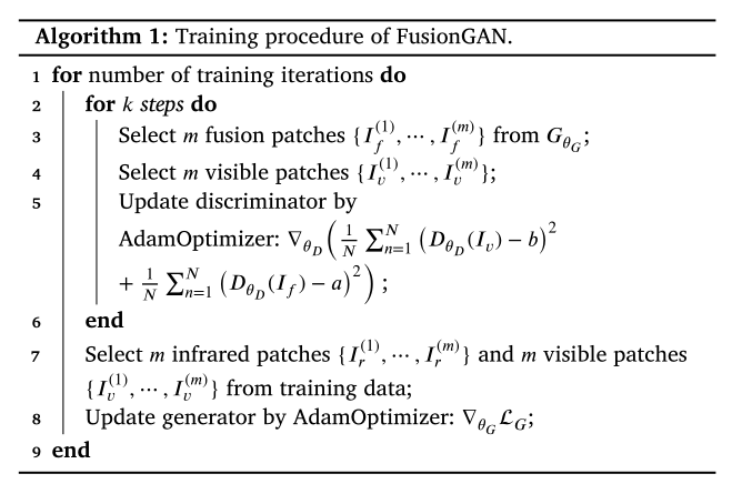 FusionGAN：一种生成式红外与可见光图像融合对抗网络-CSDN博客