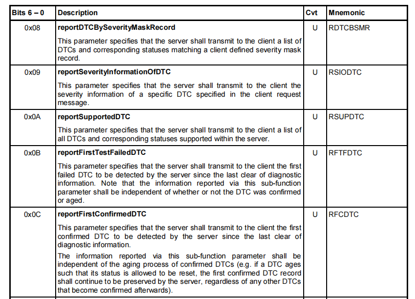 UDS 关于故障码的学习笔记（0x19和0x14服务）_uds读取故障码-CSDN博客