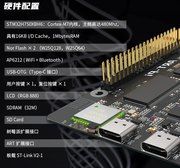 ART-Pi学习笔记（1）——简介与资料_art pi-CSDN博客