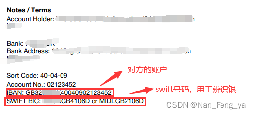 论文录用后境外汇款记录_swift transfer-CSDN博客