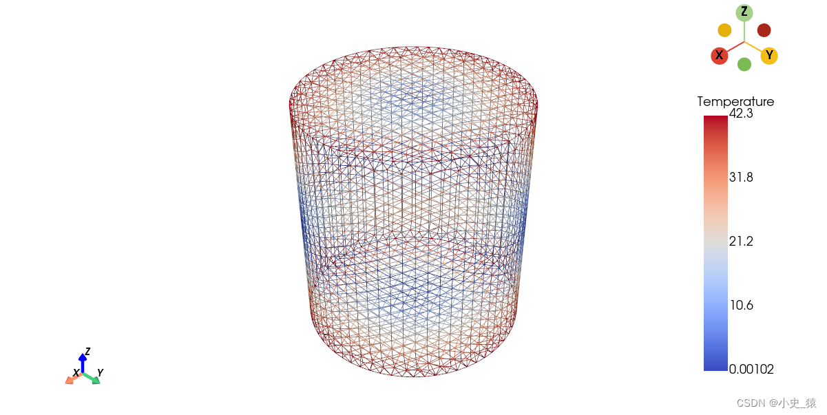 Pyvista读取VTK文件渲染三维云图并切片裁剪（1）-CSDN博客
