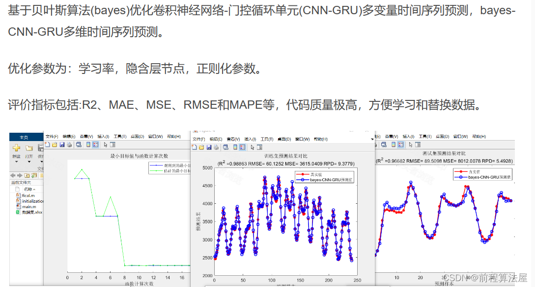 多维时序预测 Matlab基于贝叶斯算法bayes优化卷积神经网络 门控循环单元cnn Gru多变量时间序列预测 Csdn博客