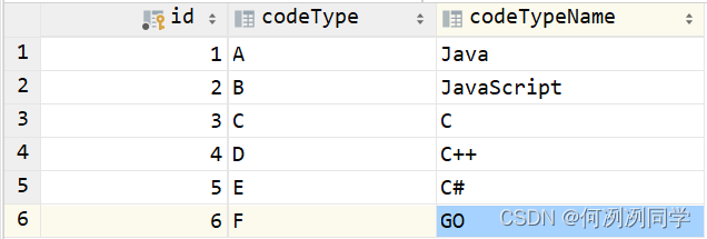 MySQL中FIND_IN_SET()和GROUP_CONCAT()在开发中的应用_多选框mysql-CSDN博客