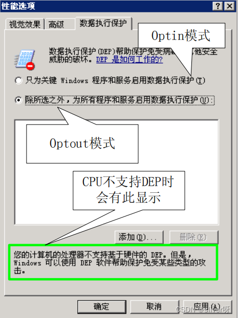 9.1 DEP机制的保护原理_数据执行爆出的dep在哪来-CSDN博客
