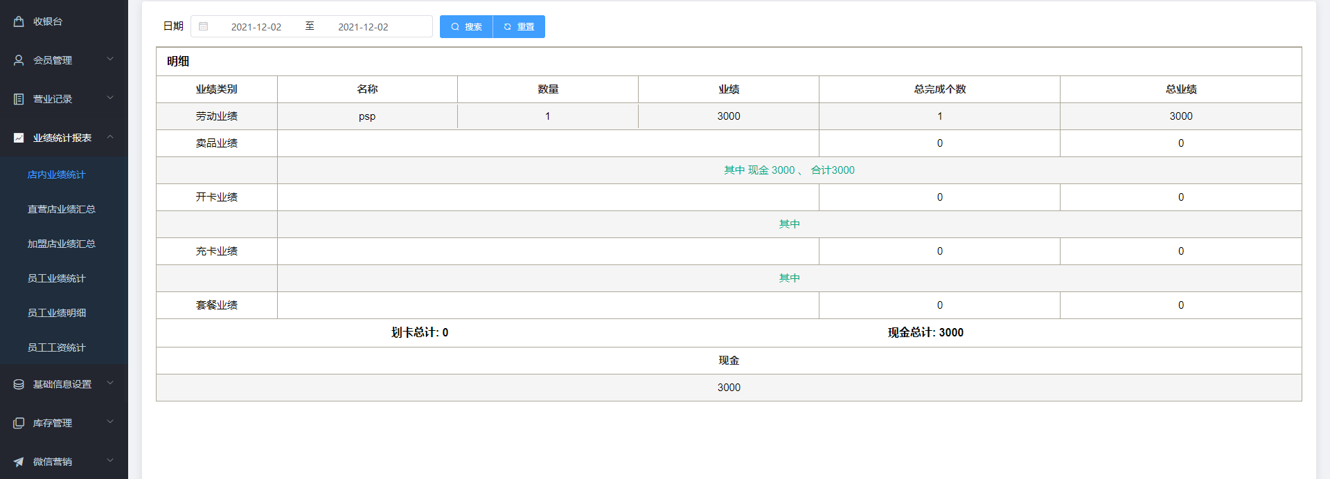 Vue Springboot 会员收银系统vue2的代码实现超市收银界面 Csdn博客