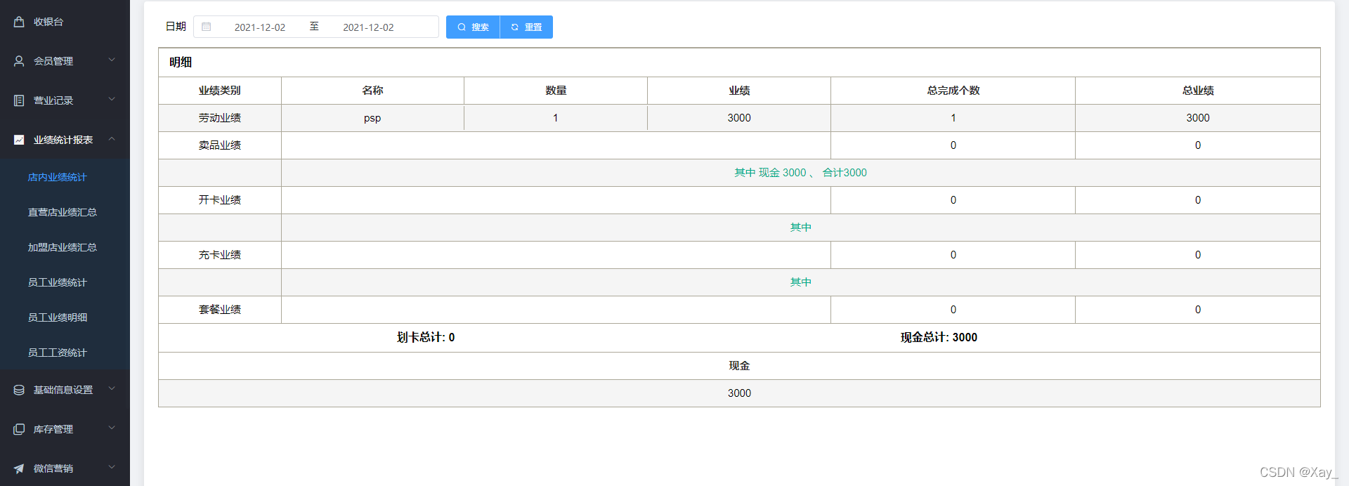 Vue Springboot 会员收银系统vue2的代码实现超市收银界面 Csdn博客
