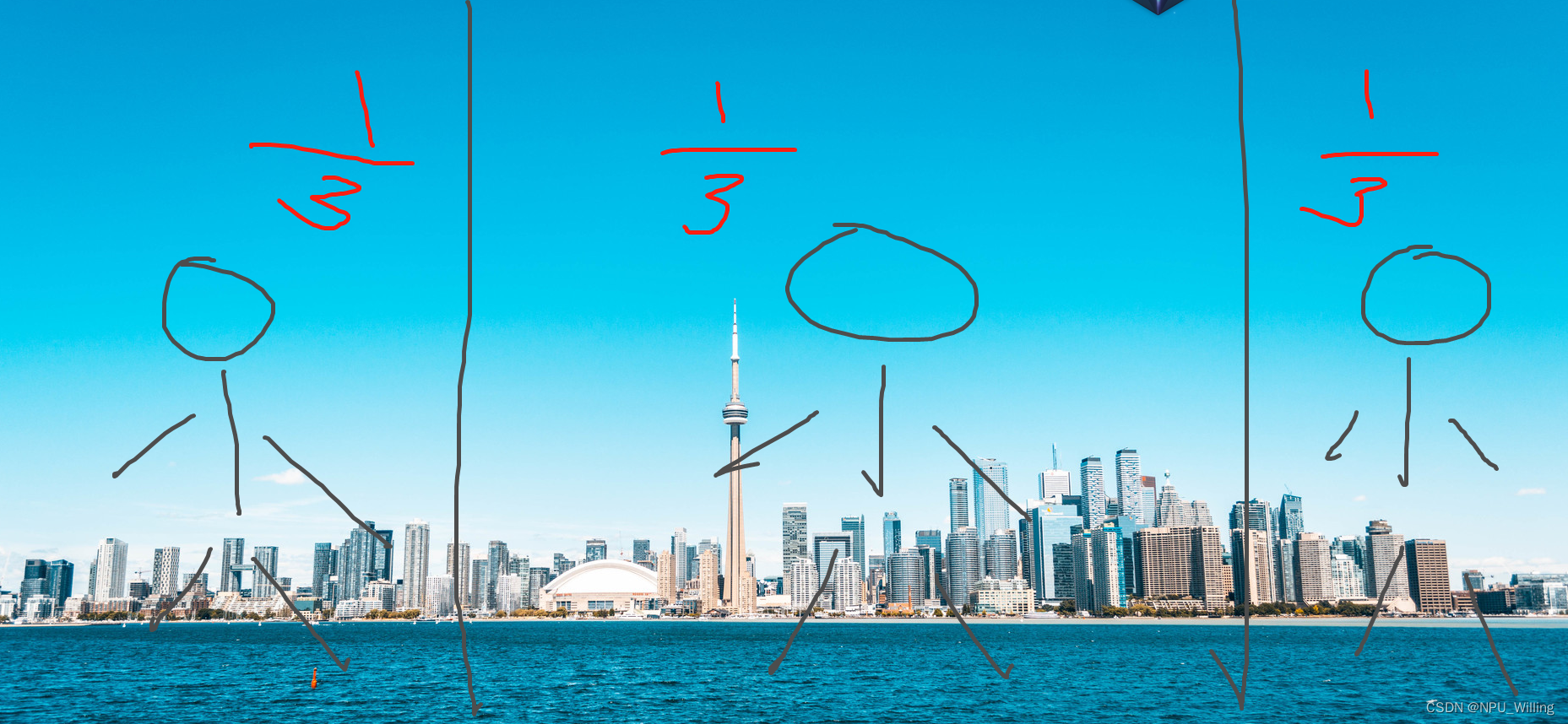 【RL 第6章】Actor Critic、DDPG、A3C_ddpg和actor-critic区别-CSDN博客