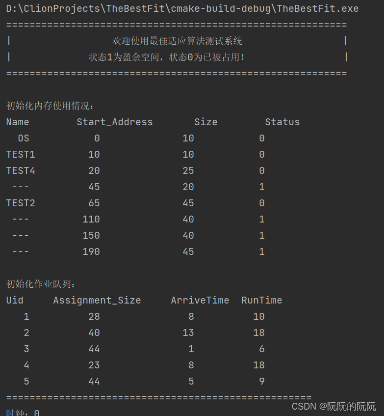 操作系统——实验3:主存空间的分配与回收2、画出可变分区管理的3种分配、回收的算法流程框图。 Csdn博客