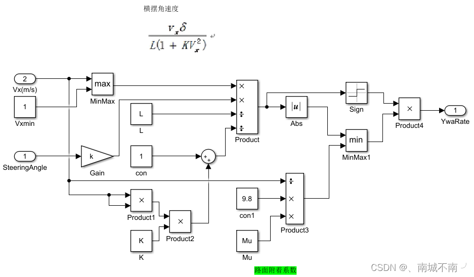 carsim与simulink联合仿真——ESP_carsimesp功能开发-CSDN博客