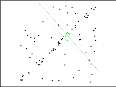 【点云处理技术之PCL】随机采样一致算法（Random sample consensus，RANSAC）_pcl::randomsampleconsensus-CSDN博客