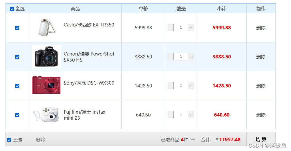 购物车功能实现(html学习笔记)购物车html Csdn博客