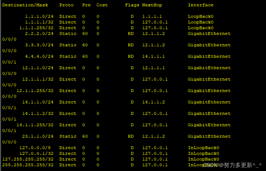 （HCIA静态路由）eNSP之ping通4个路由器_华为ensp4个路由器-CSDN博客