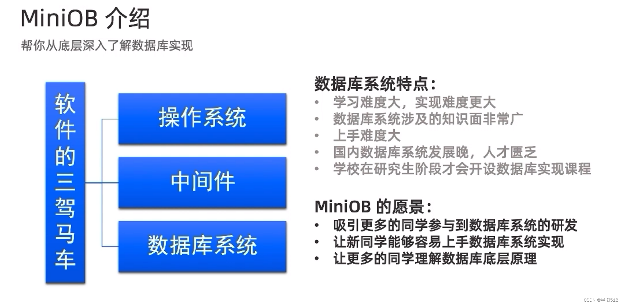 【数据库内核】01——从0到1数据库内核实战，挑战数据库领域最强大脑_数据库内核开发-CSDN博客
