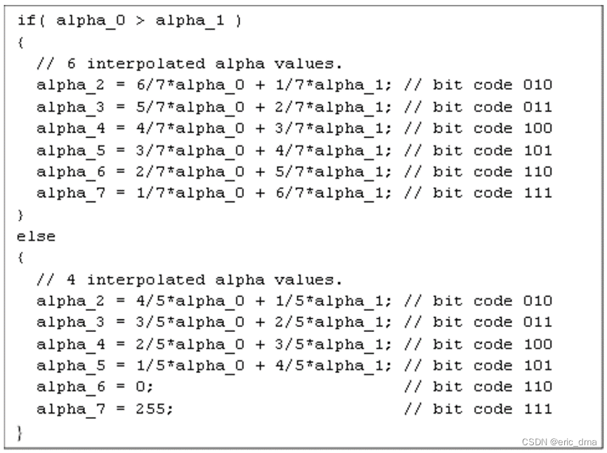 纹理压缩（一）BC格式_bc format rgb-CSDN博客