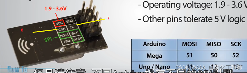 Arduino开发遥控小车（二）基于nrf24l01无线模块实现数据发送和接收nrf2401遥控小车程序 Csdn博客 2531