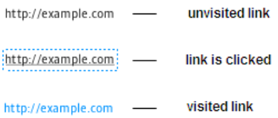 javaFX 学习之 超链接(HyperLink) 转载_java xssfhyperlink-CSDN博客