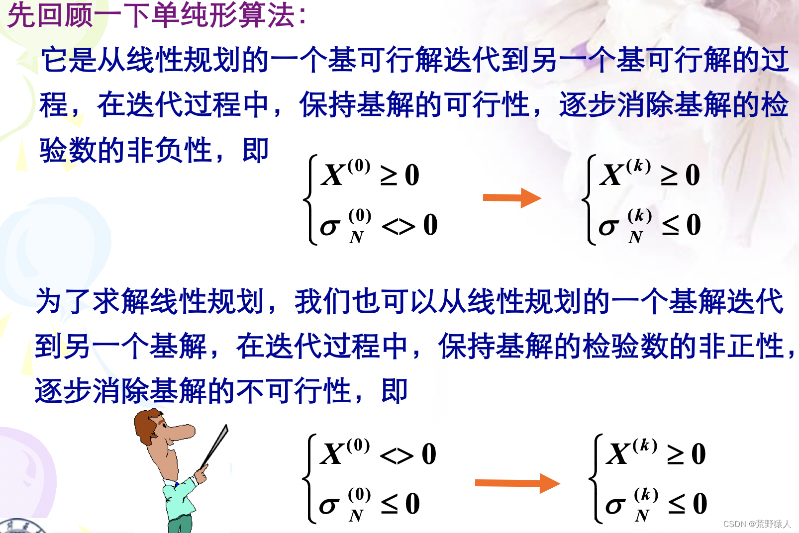 线性规划的对偶问题（The Dual of LP）-CSDN博客