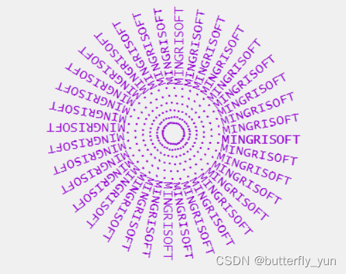 C#常用GDI+文字操作汇总_c# gdi 文字-CSDN博客