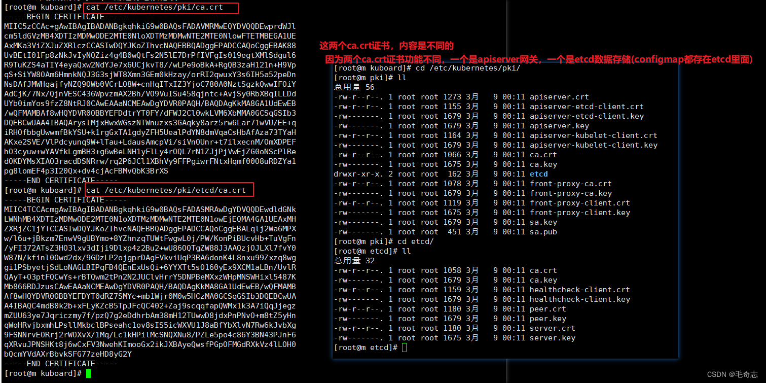 Kubernetesapiserver证书02k8s内部交互架构和所有证书apiserver证书 Csdn博客