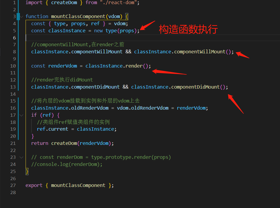 ZF_react ref的实现 生命周期的实现_react哪个生命周期获取ref真实dom-CSDN博客
