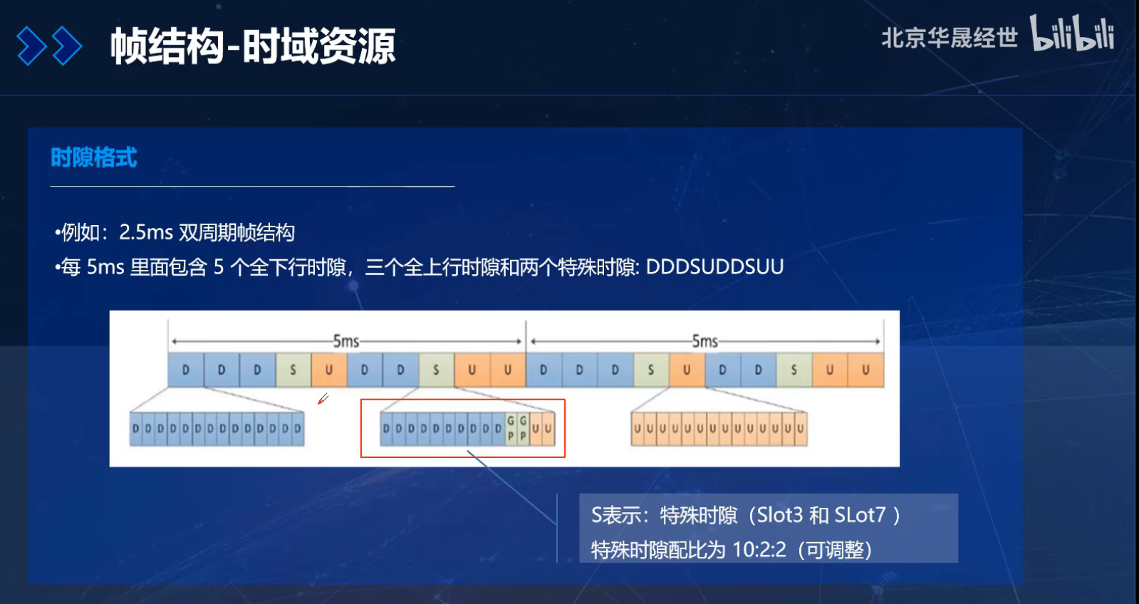 1+X 5G移动网络运维 - 第一篇-CSDN博客