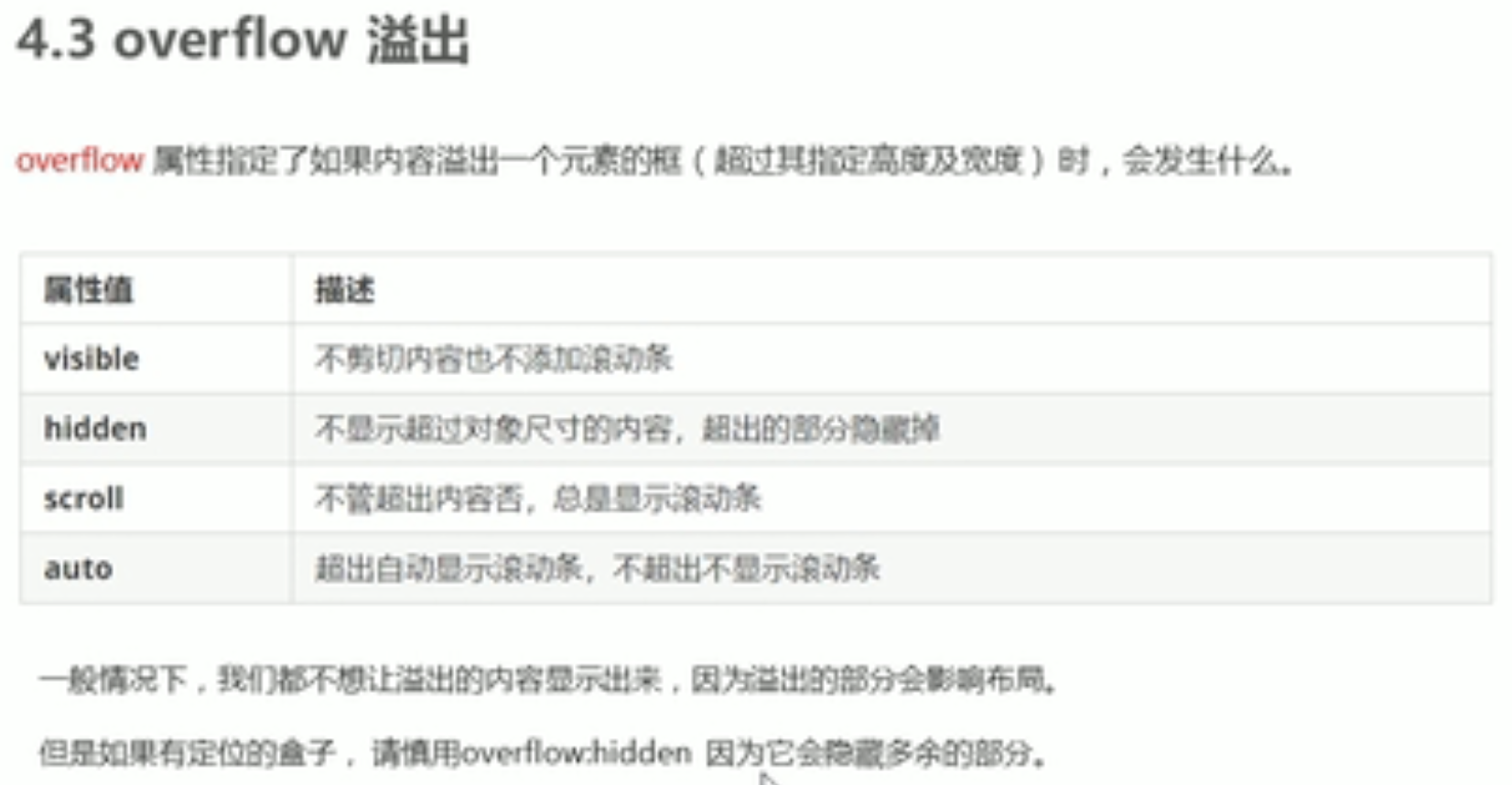 黑马程序员pink老师前端入门教程，零基础必看的h5(html5)+css3+移动端前端视频教程（定位，显示与隐藏）_黑马程序员h5分享-CSDN博客