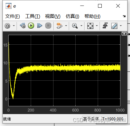 Shell重油常压塔模拟仿真与控制_shell重油裂解问题 dmc仿真 matlab-CSDN博客
