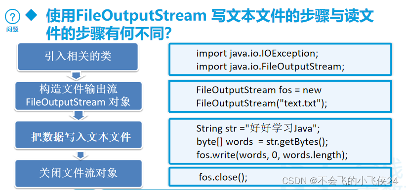 Java IO流【输入和输出】_import java.io.*输入输出怎么写-CSDN博客