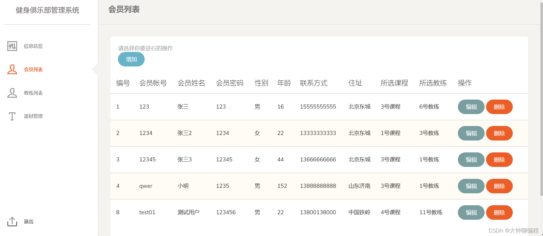 计算机毕业设系列基于ssm的健身俱乐部管理系统基于ssm的健身房管理系统开题报告 Csdn博客 