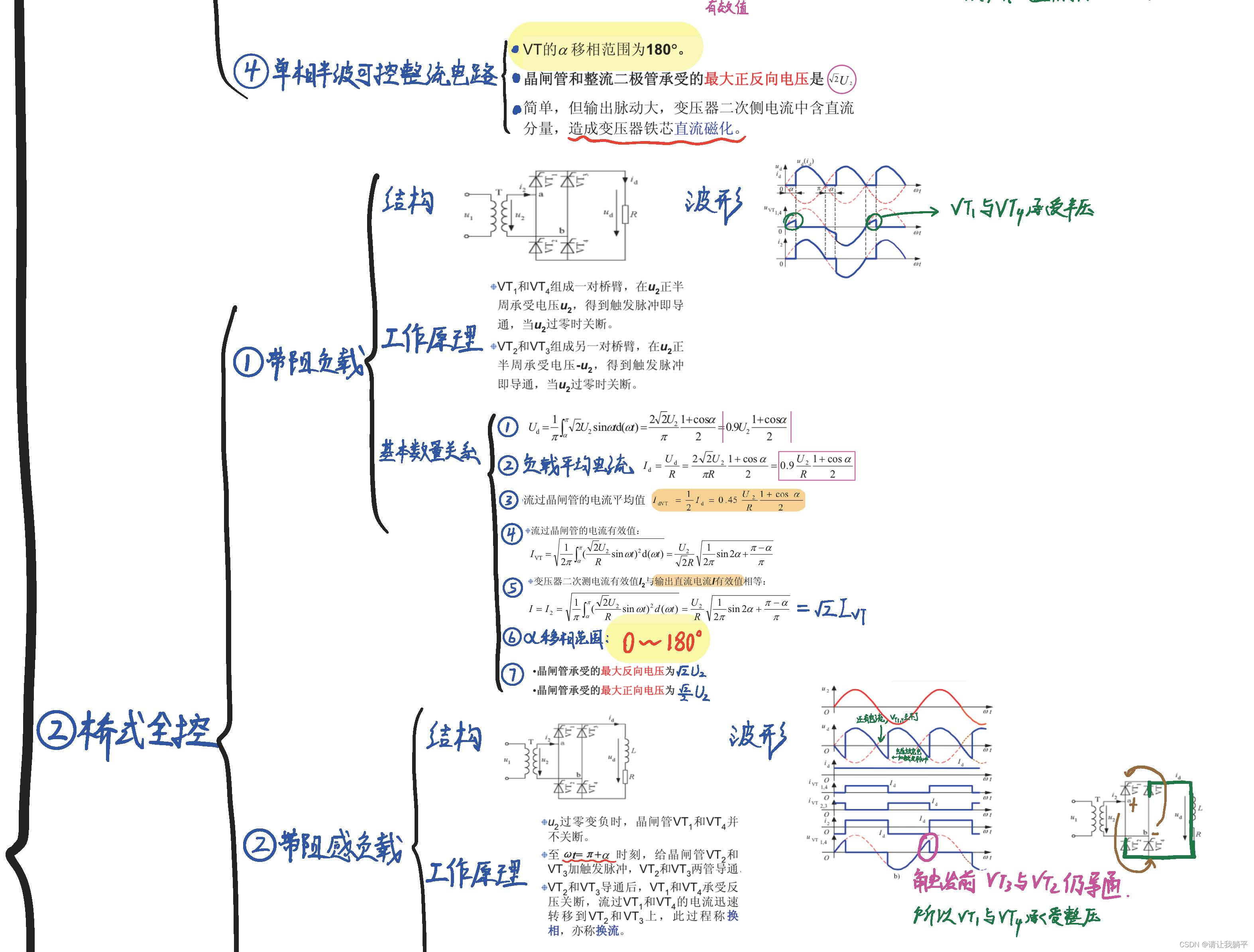 【电气专业课】电力电子技术学习笔记(思维导图)电力电子技术思维导图 Csdn博客