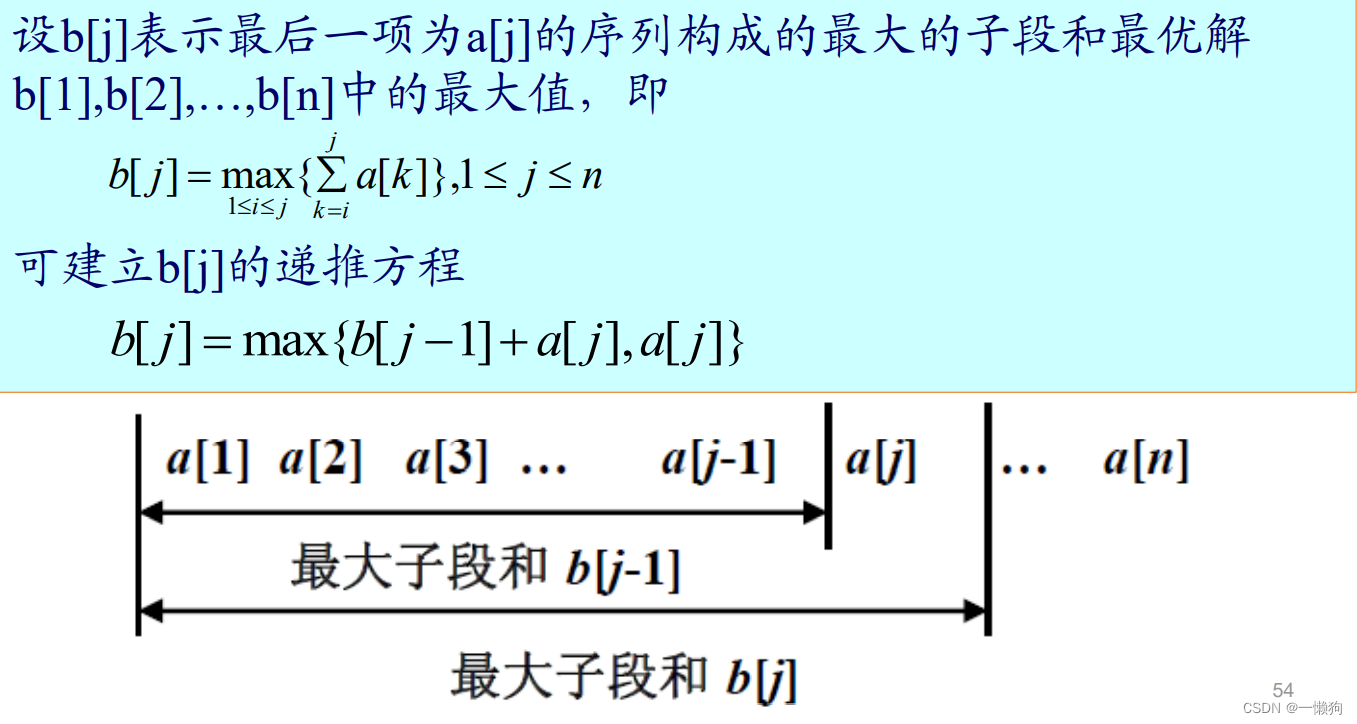 算法分析与设计复习以下4个递推方程为4个不同的算法的复杂度描述。其中最高效的是 Csdn博客