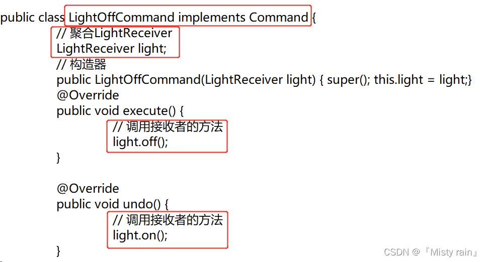 设计模式之命令模式设计模式 指令模式 Csdn博客 