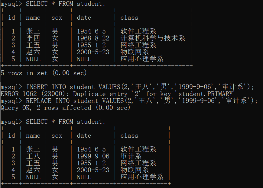 Mysql数据库——数据修改（二）数据库删除2023年之前的数据 Csdn博客