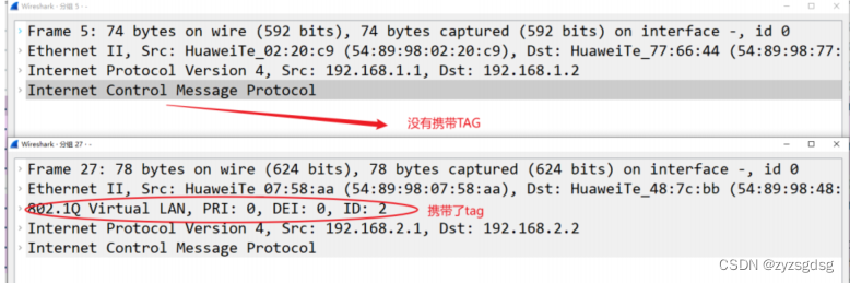 Trunk技术_trunk协议-CSDN博客