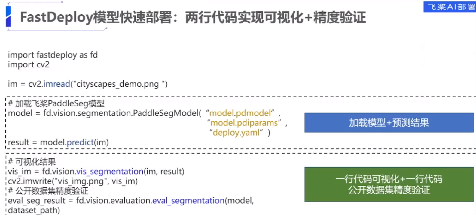 Intel模型部署_英特尔evo模型部署-CSDN博客