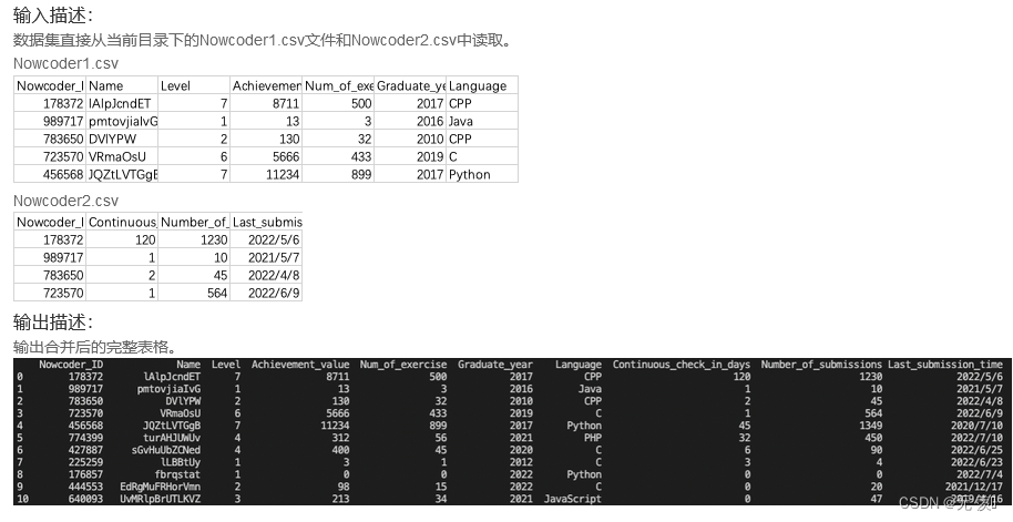 Python每日一练（数据分析篇）——第41天：合并python数据合并的实训题 Csdn博客
