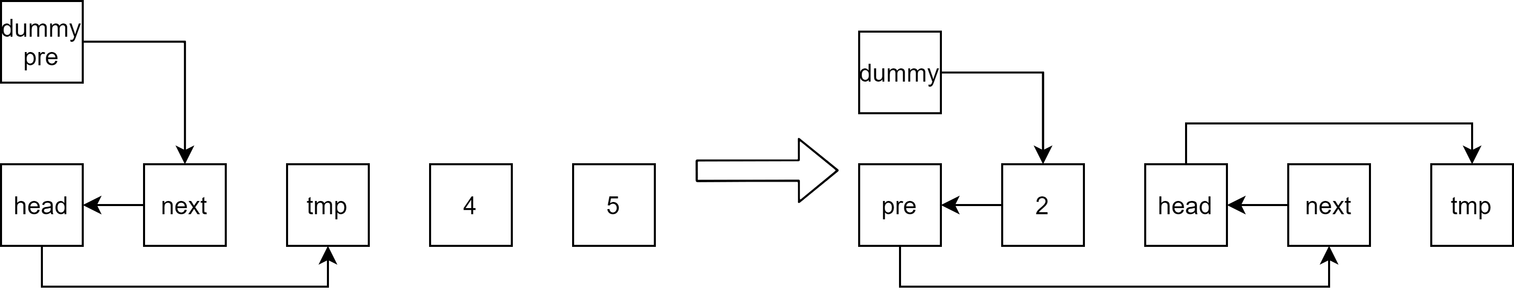 24两两交换链表中的节点（java实现） 2种解法（设置前驱节点，递归）leetcodejava交换链表中相邻的两个结点 Csdn博客