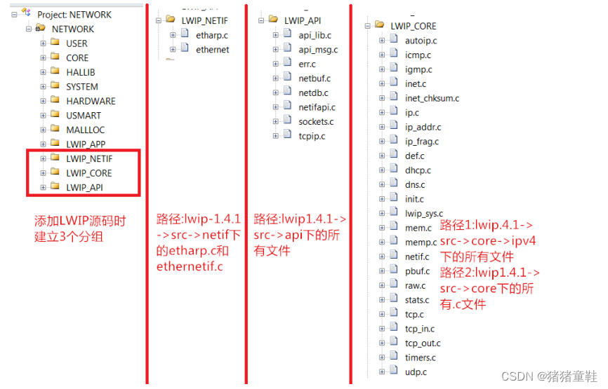基于正点原子阿波罗h743开发板lwip无操作系统移植stm32h743 Lwip 移植 Csdn博客 