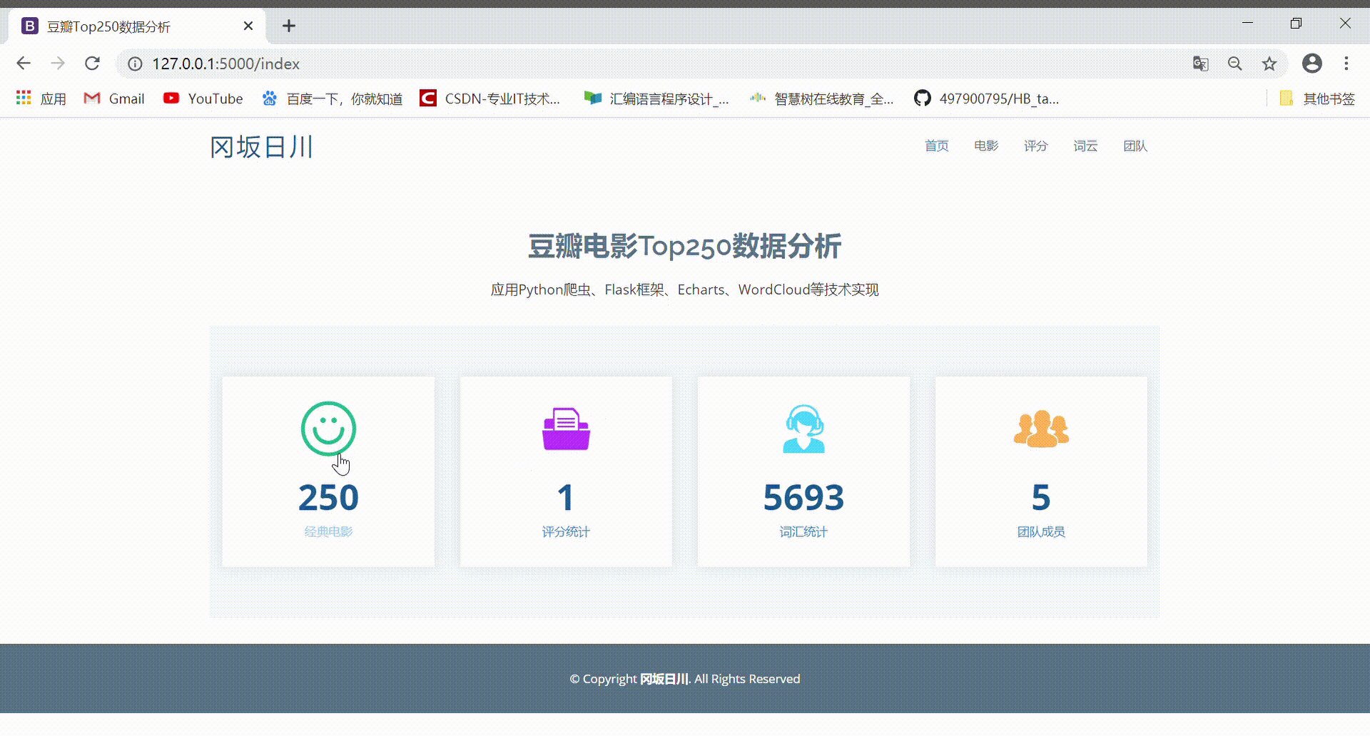 基于python的电影票房数据爬取与可视化系统的设计与实现基于大数据的电影数据爬取与可视化系统的设计与实现 Csdn博客