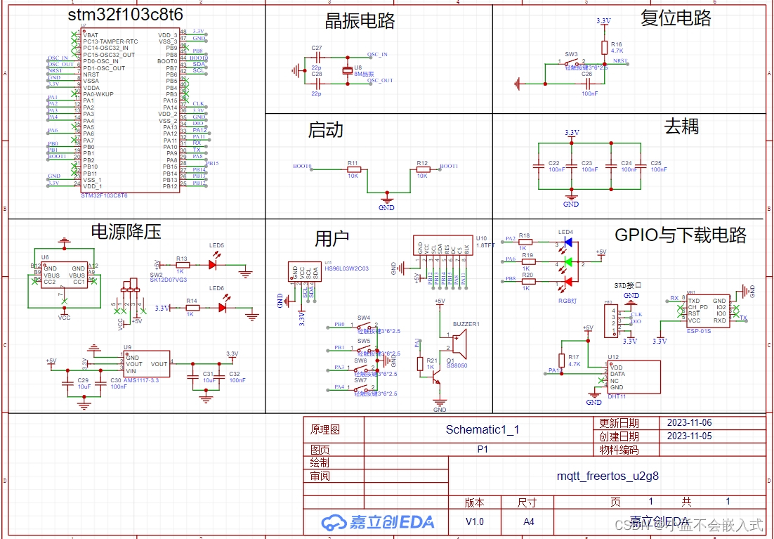 Freertos——硬件介绍与基本模块移植freertos模块 Csdn博客