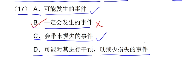 软件设计师 软件工程下 Csdn博客